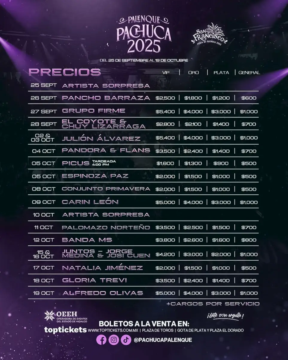 Listo el cartel del Palenque de la Feria de Pachuca 2025: precios y fechas